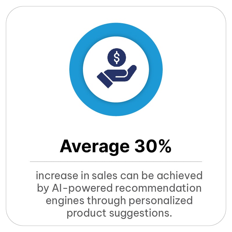 Microsoft Dynamics 365 for Retail | Dynamics 365 Point of Sale