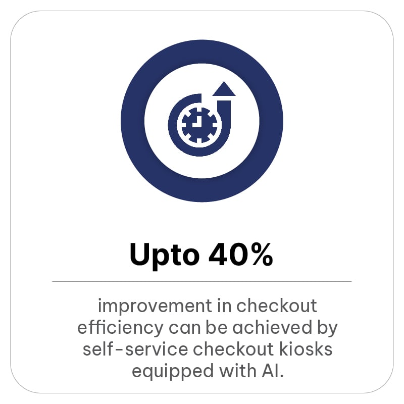 Microsoft Dynamics 365 for Retail | Dynamics 365 Point of Sale