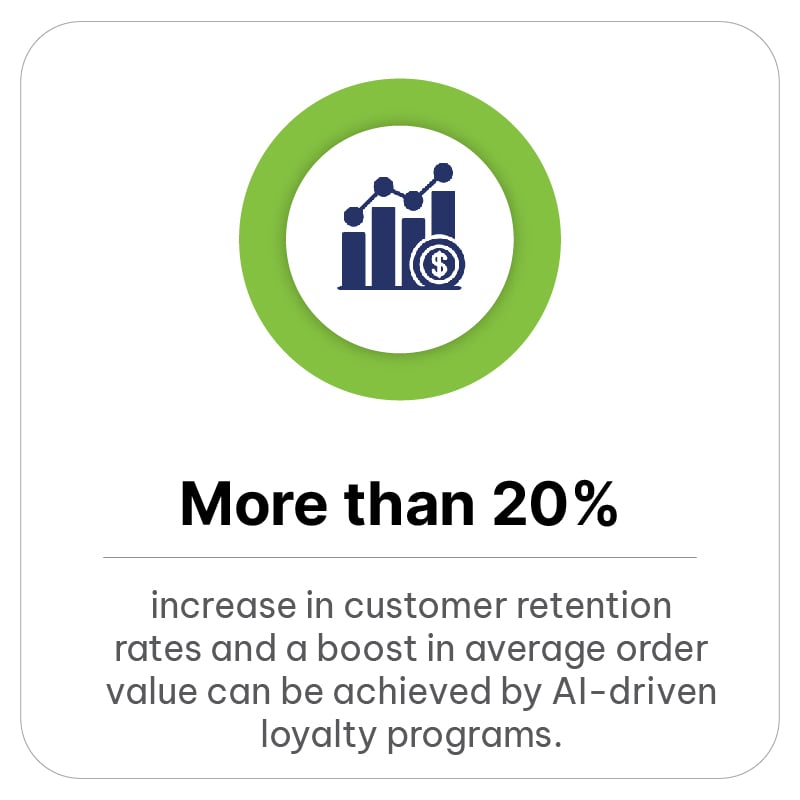 Microsoft Dynamics 365 for Retail | Dynamics 365 Point of Sale