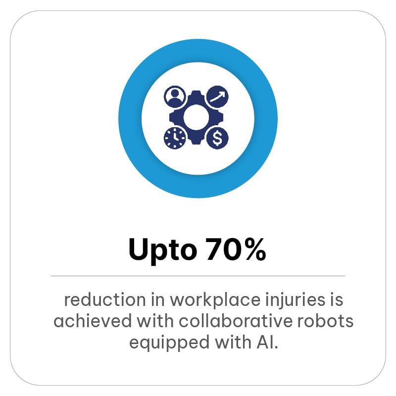 Dynamics 365 for Process Manufacturing | D365 Process Manufacturing
